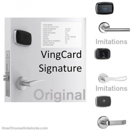 Vingcard: I am Not Teacher of China Hotel Locks - Hotel Lock Buying Guide